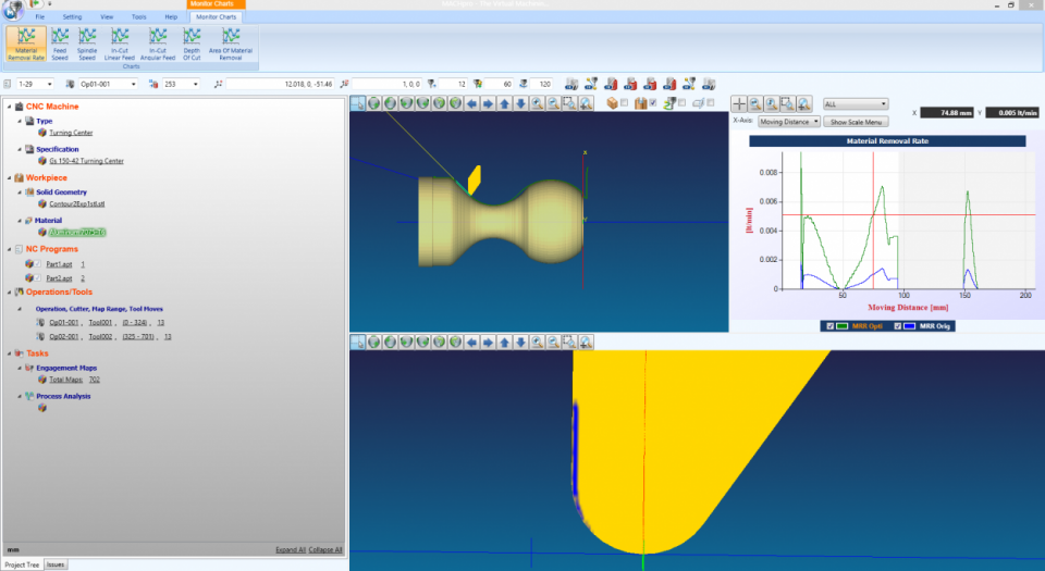 Lean Manufacturing practices with MACHpro Virtual Machining Software